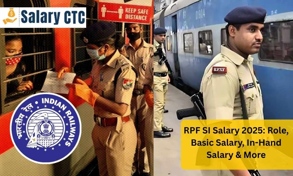 RPF SI Salary 2025: Role, Basic Salary, In-Hand Salary & More - Salary CTC