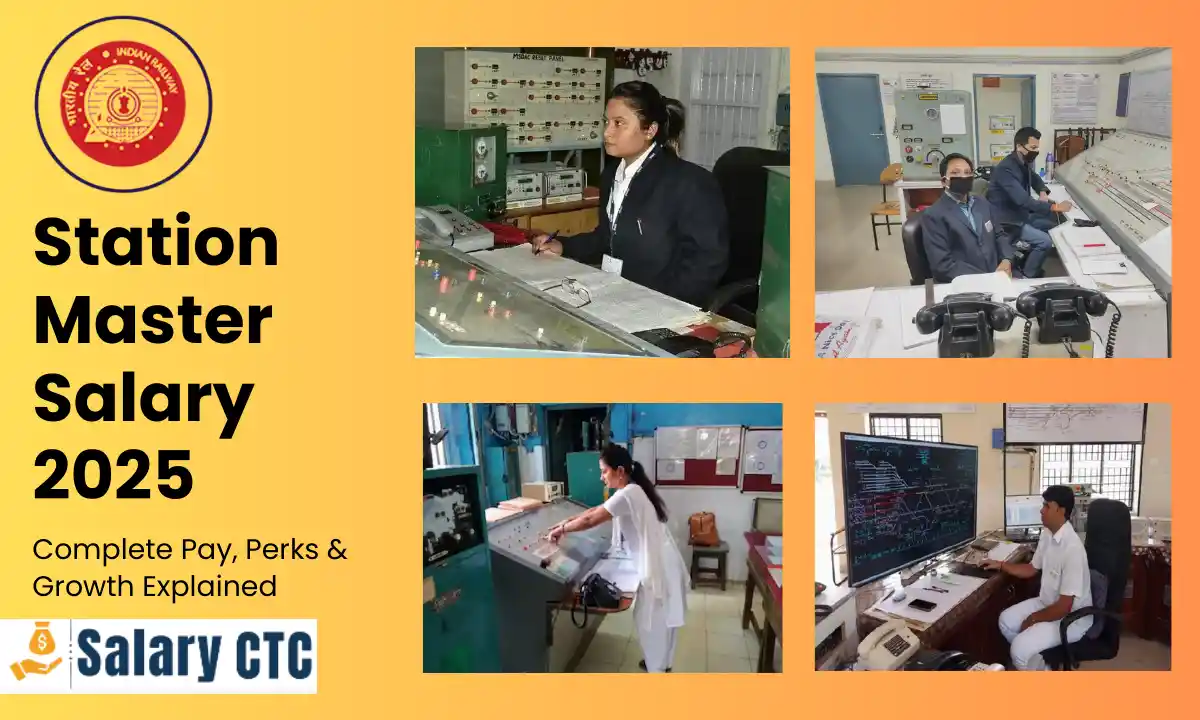 Station Master Salary: Basic Pay, In-Hand Pay, Allowances & More ...
