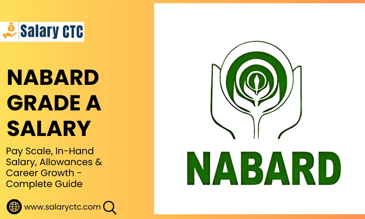 NABARD Grade A Salary: In-Hand Pay, Allowances, Perks & More - Salary CTC