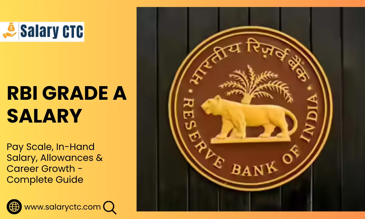 RBI Grade A Salary: Pay Scale, In-Hand Salary, Perks, & More - Salary CTC