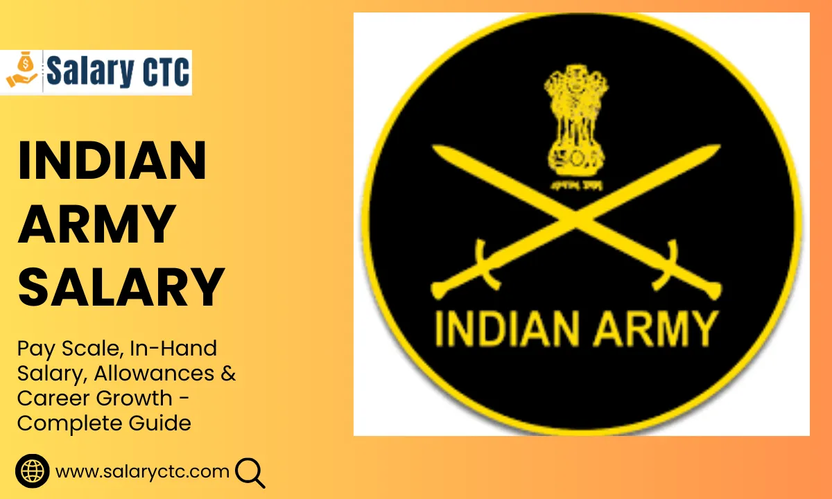 Indian Army Salary: Rank-Wise Pay Scale, In-Hand Salary & More - Salary CTC
