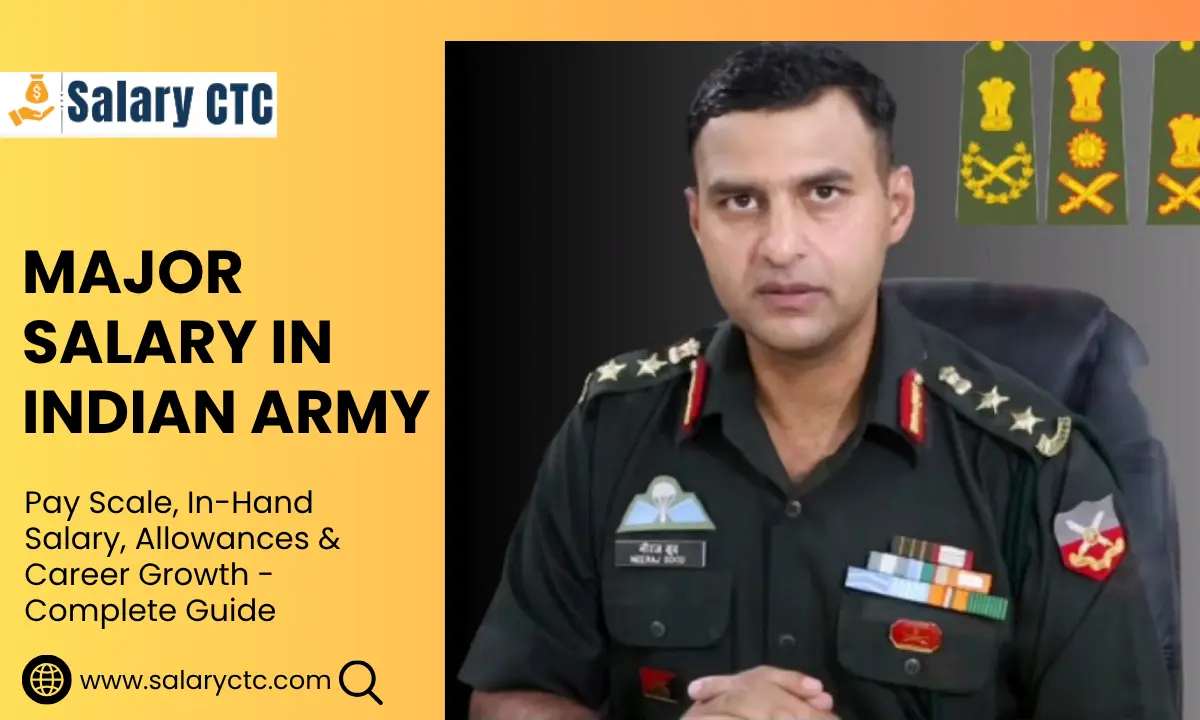 Major Salary in Indian Army: Pay Scale, In-Hand Salary, & More - Salary CTC